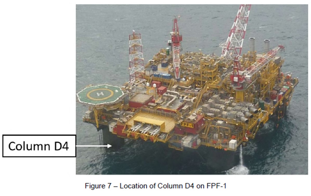 Oil and gas operator fined following incident on North Sea platform ...